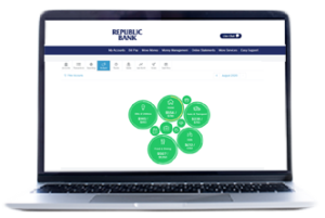 Online Banking - Republic Bank